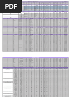 Adani Port Vessel Schedule Report | PDF | Shipping