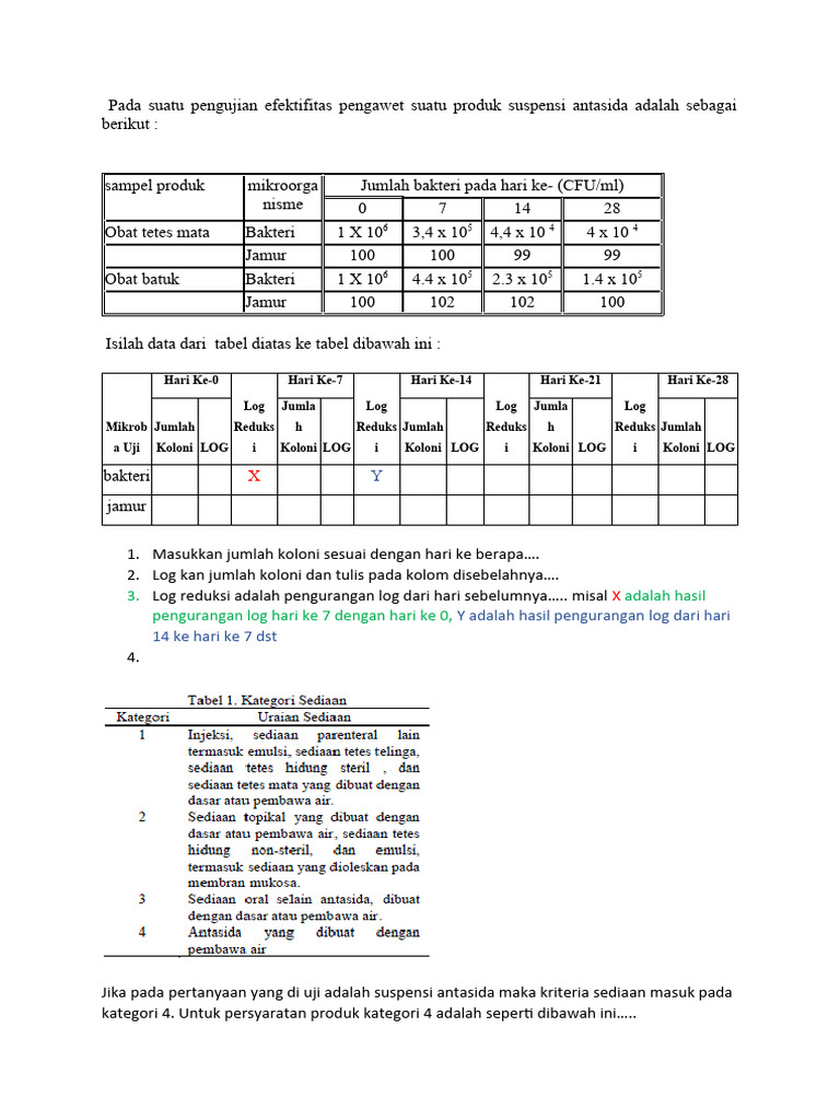Contoh Pengerjaan Efektifitas Pengawet | PDF