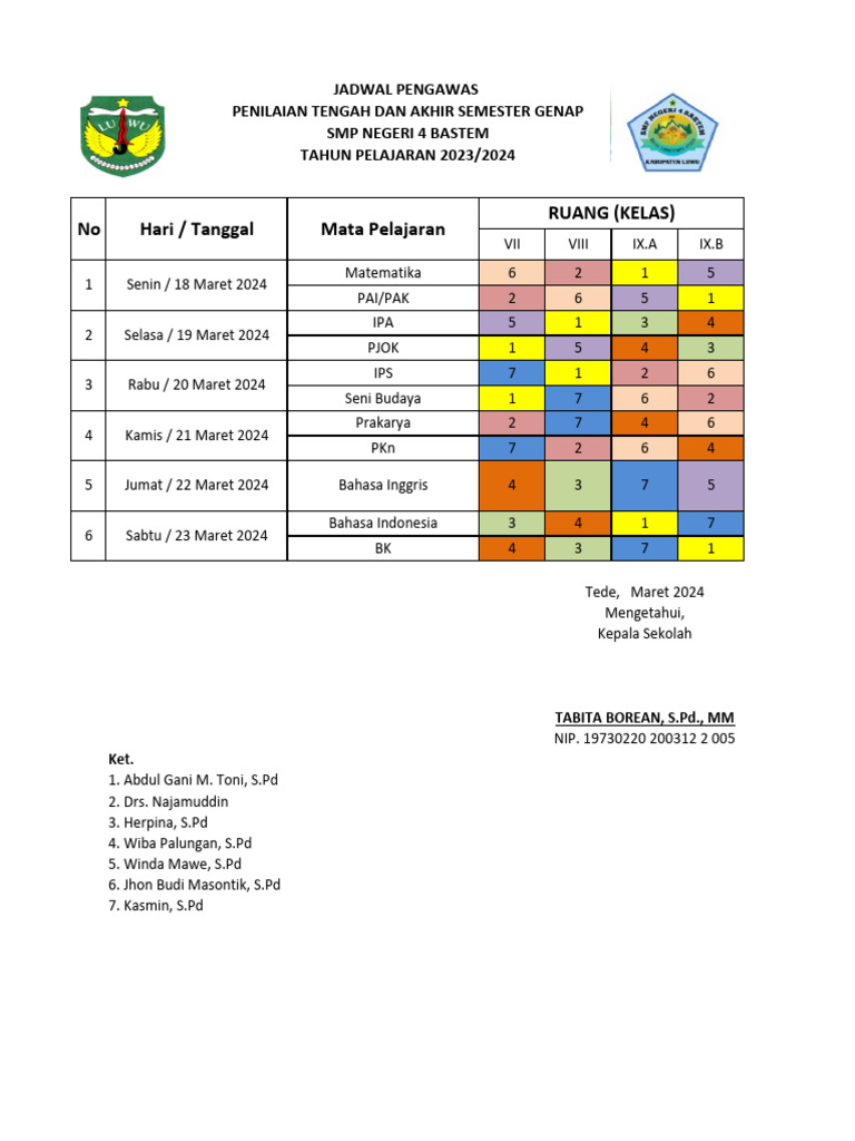 Jadwal Pengawas Semester Genap 2024 | PDF