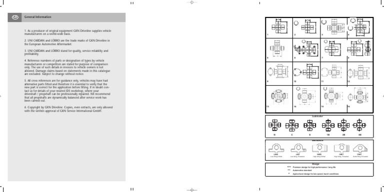 General Information: LWD LWT HWD HWT DWT | PDF | Transport ...