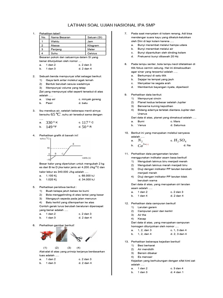 Latihan Soal Ujian Nasional Ipa SMP | PDF