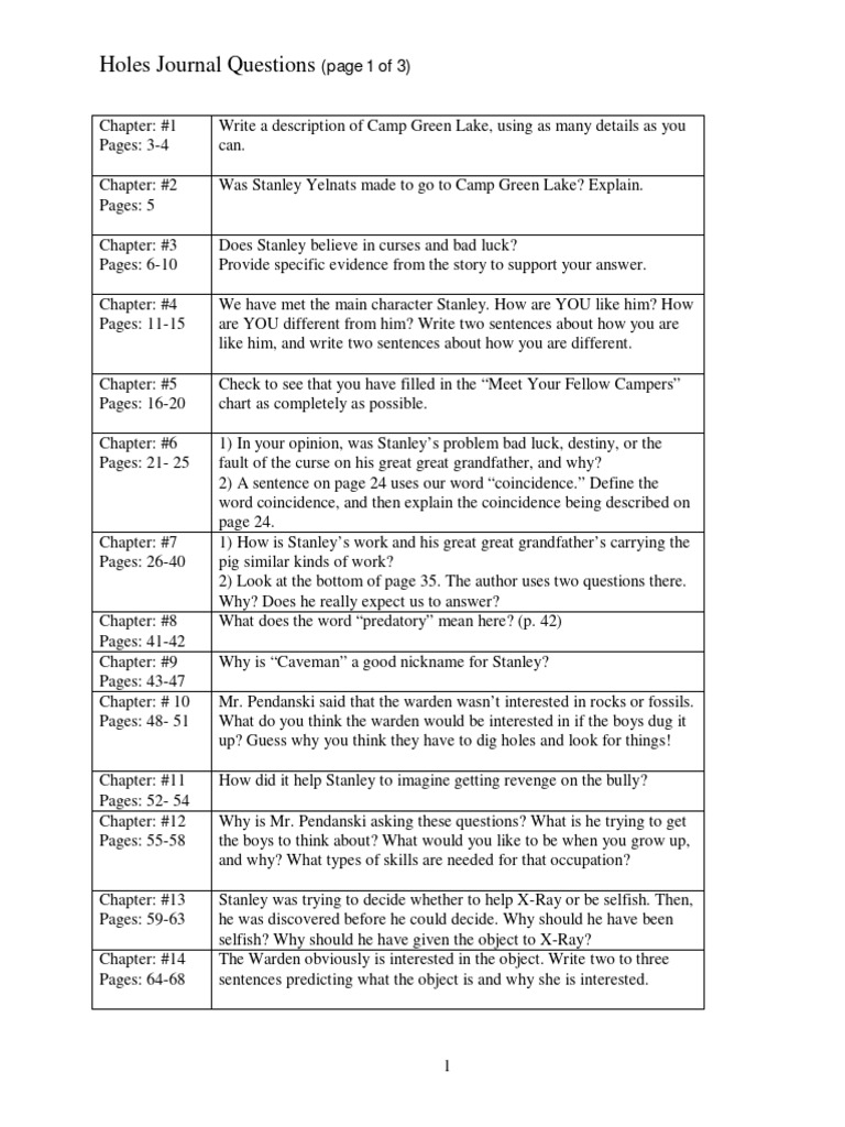 Holes Writing Prompts With Chapters and Page Numbers | PDF