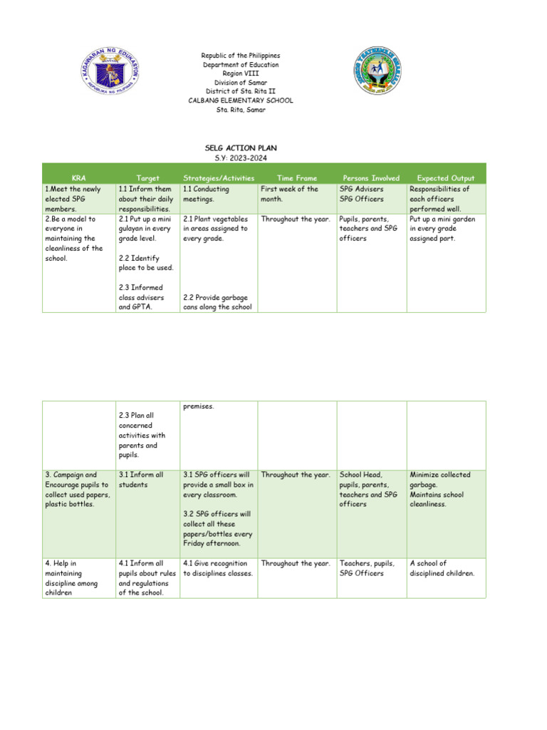 SELG Action Plan for Calbang Elementary | PDF | Behavior Modification