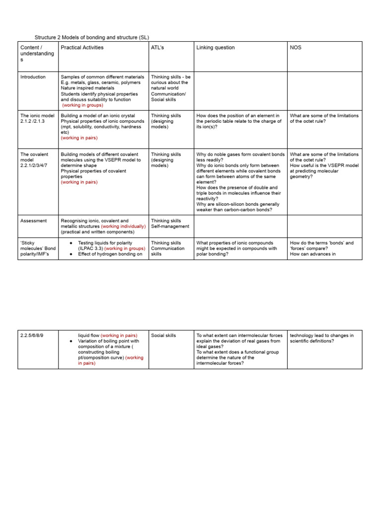 Models of Bonding and Structure | PDF | Chemical Bond | Chemical Compounds