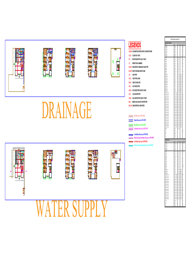 MSB - Baghdad - WSAW2-Model | PDF