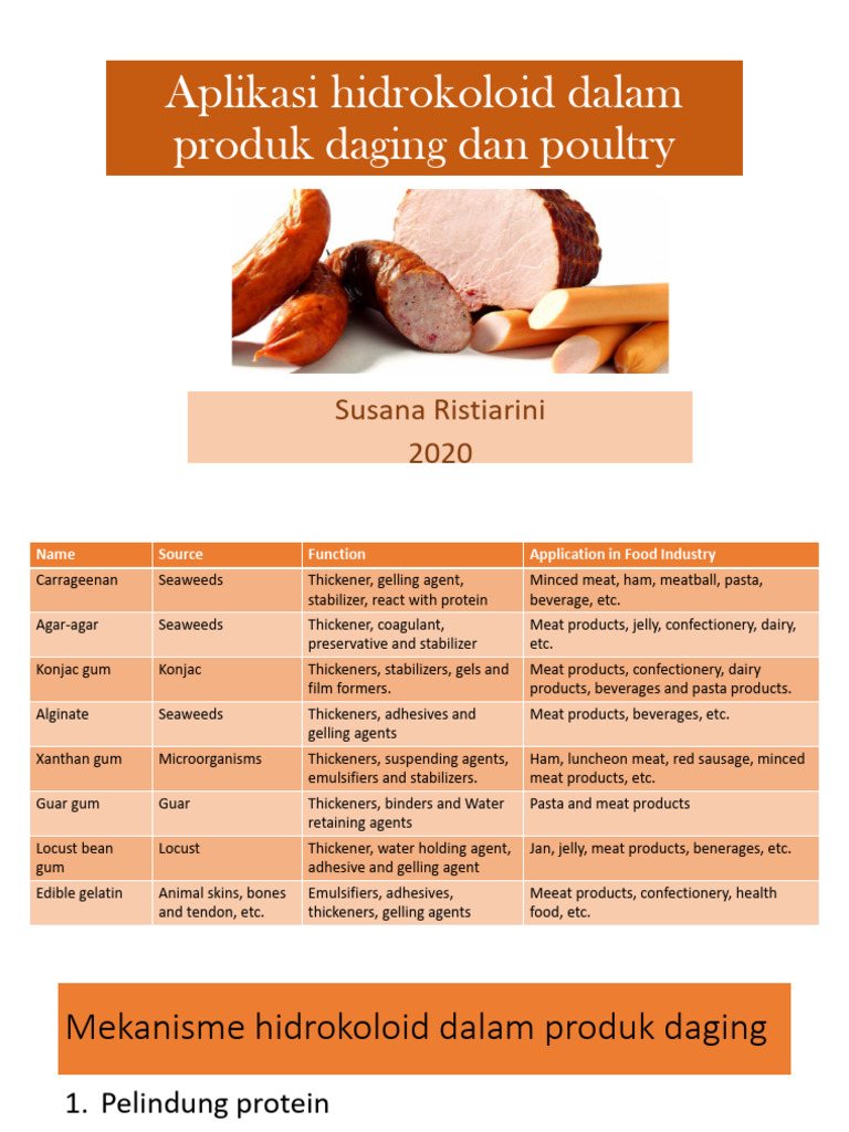 Aplikasi produk daging | PDF | Materials | Nutrition