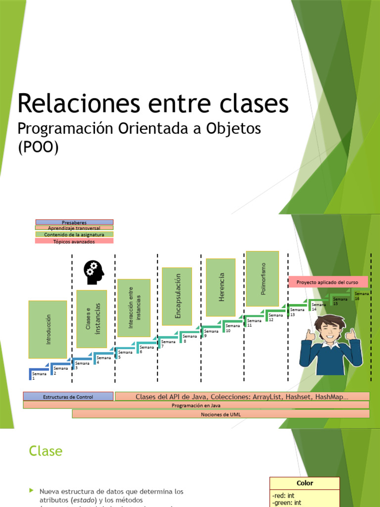 TEMA 9 Relaciones Entre Clases | PDF | Objeto (informática) | Programación orientada a objetos