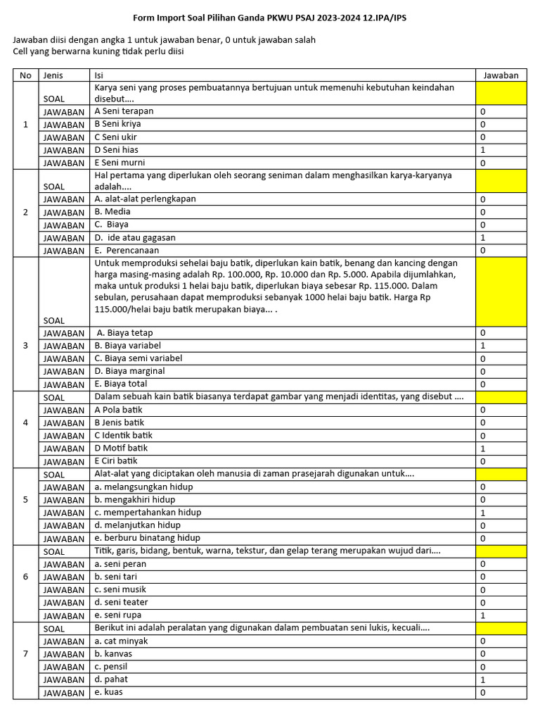 Soal Pilihan Ganda PKWU PSAJ 2023-2024 | PDF