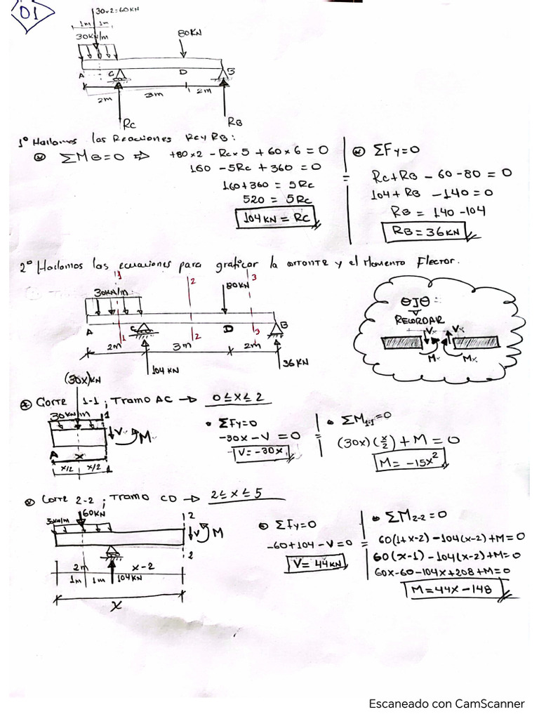 01 Estática | PDF