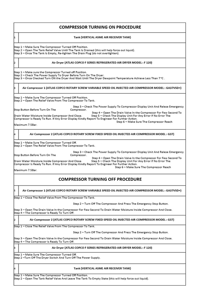 Compressor Training | PDF | Valve | Manufactured Goods
