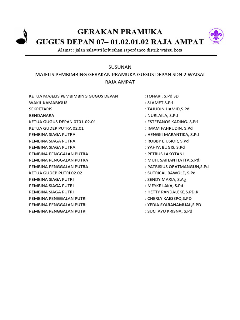 Struktur Gugus Depan Pramuka Waisai | PDF