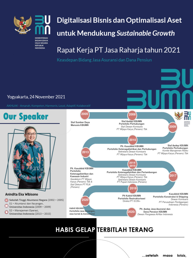 Digitalisasi Bisnis Dan Optimalisasi Aset Untuk Mendukung Sustainable ...