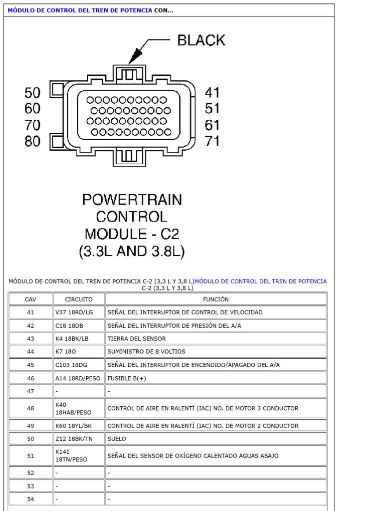 1997 Chrysler Town & Country LX 3.3L, V6, Gas, Asp N, VIN R PCM CONECTOR C2 | PDF | Vehículos ...