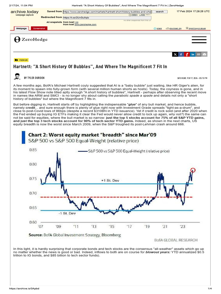Hartnett A Short History Of Bubbles And Where The Magnificent 7