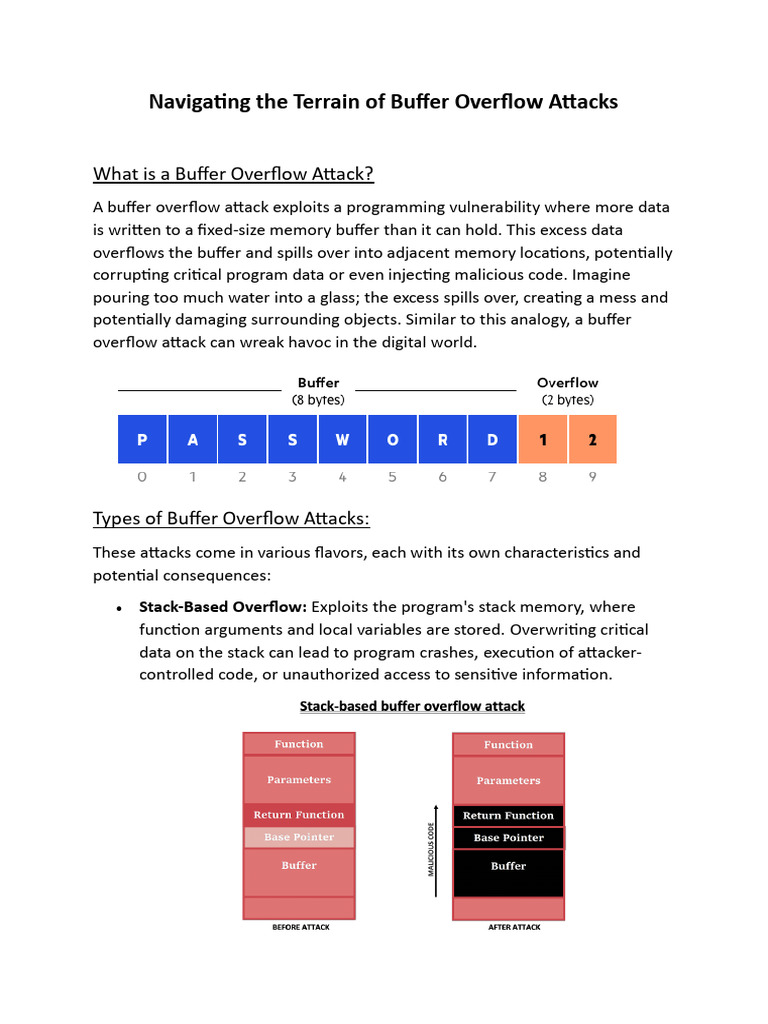 Bufferoverflow Pdf Malware Security