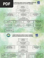 Template Sijil Nilam 2024 | PDF