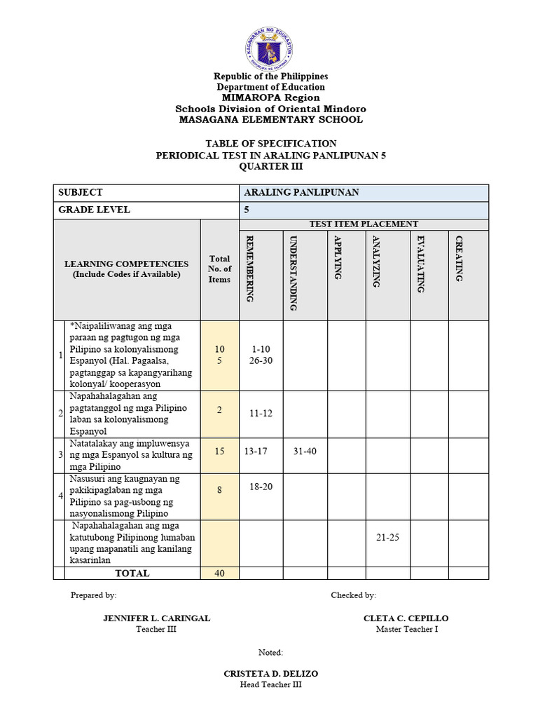 Third Periodical Test AP 5 2022-2023 New | PDF
