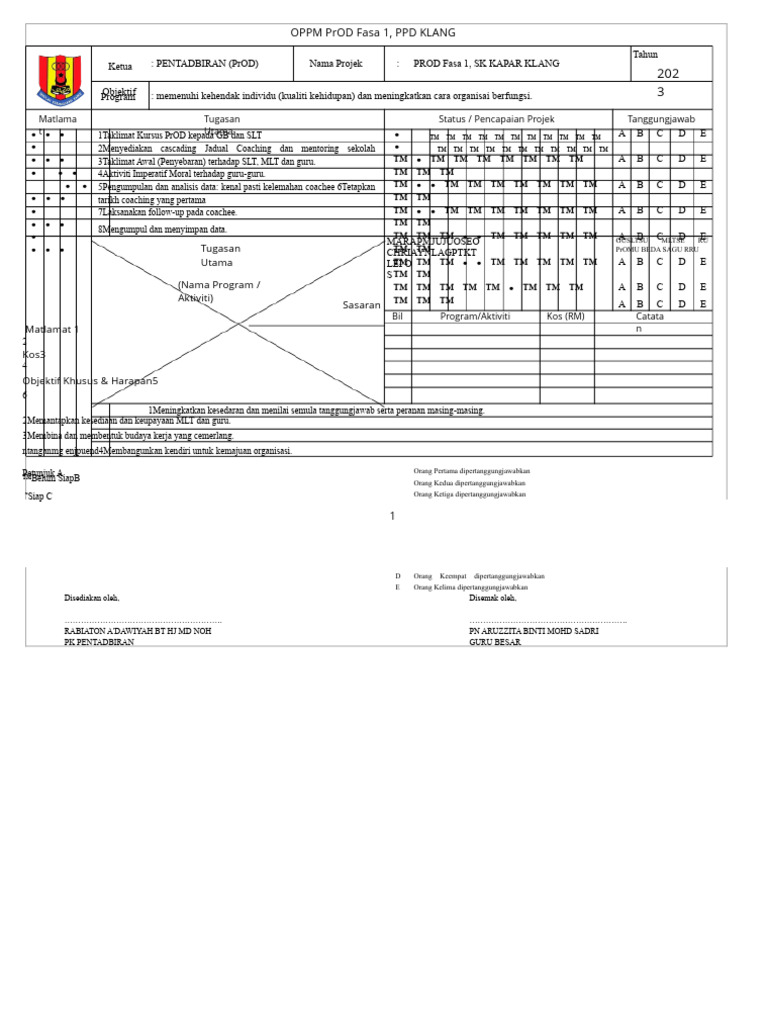 3 OPPM PrOD SK KAPAR 2023 2 PDF | PDF