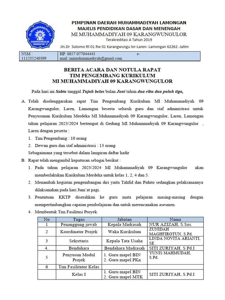 Berita Acara Dan Notula Rapat Pdf
