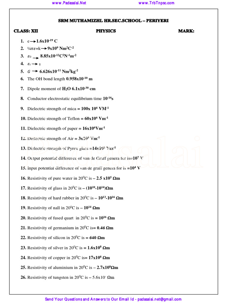 1 12th Physics One Marks Questions With Answer English Medium | PDF ... 1 12th Physics One Marks Questions With Answer English Medium | PDF ...