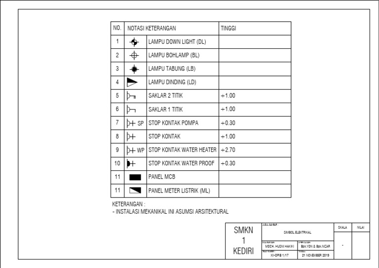 Simbol Elektrikal | PDF