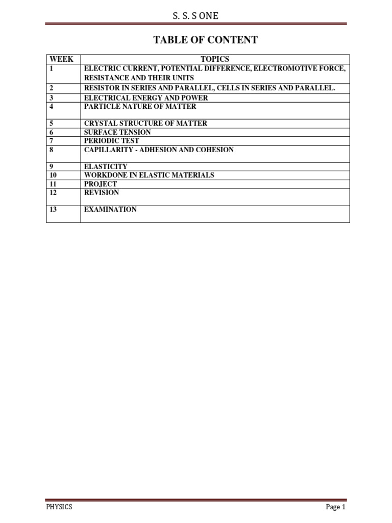 SSS 1 3RD TERM | PDF | Electrical Resistance And Conductance | Voltage