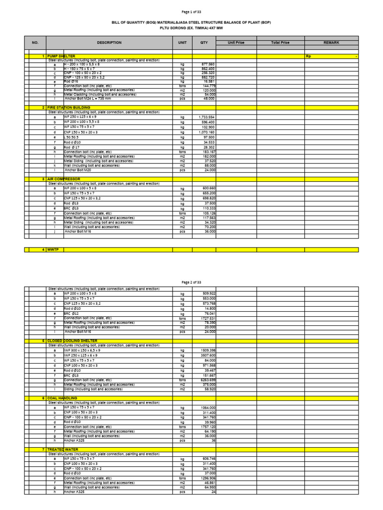 BOQ Steel Structure BOP | PDF | Civil Engineering | Building