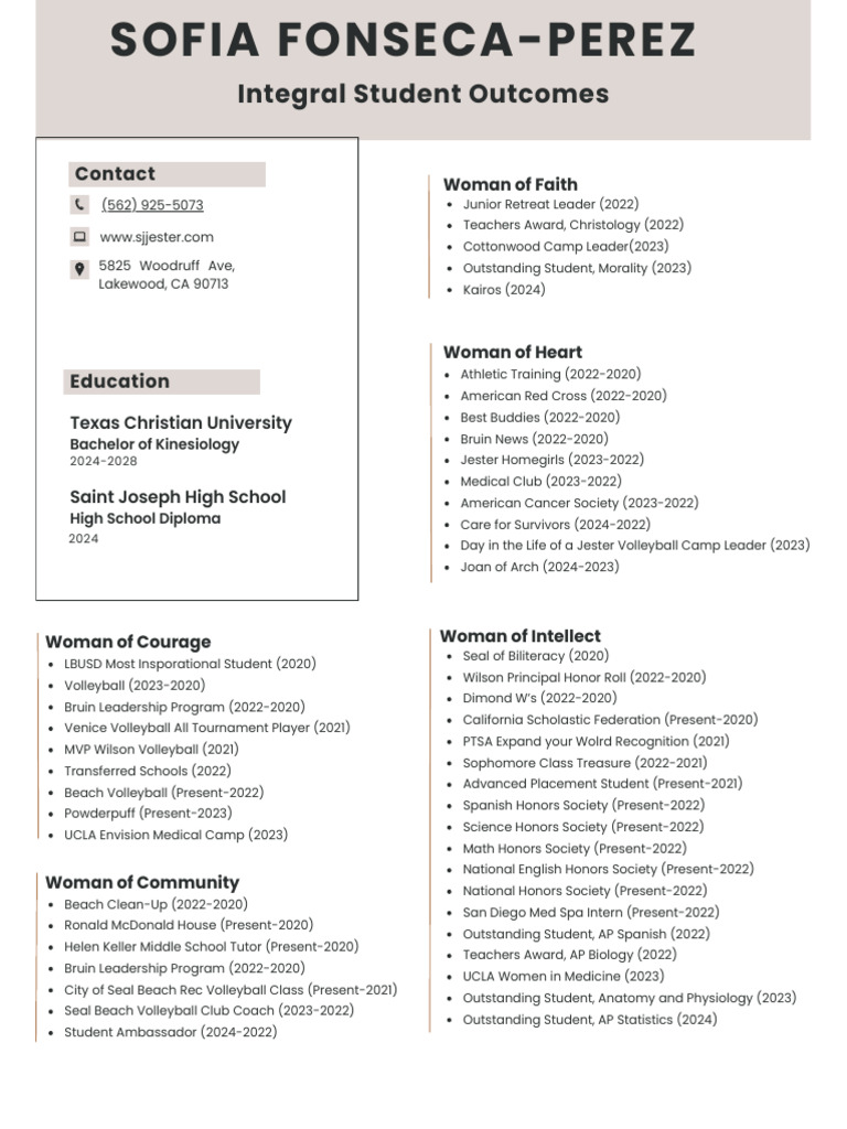 Capstone Resume Sofia Fonseca-Perez | PDF