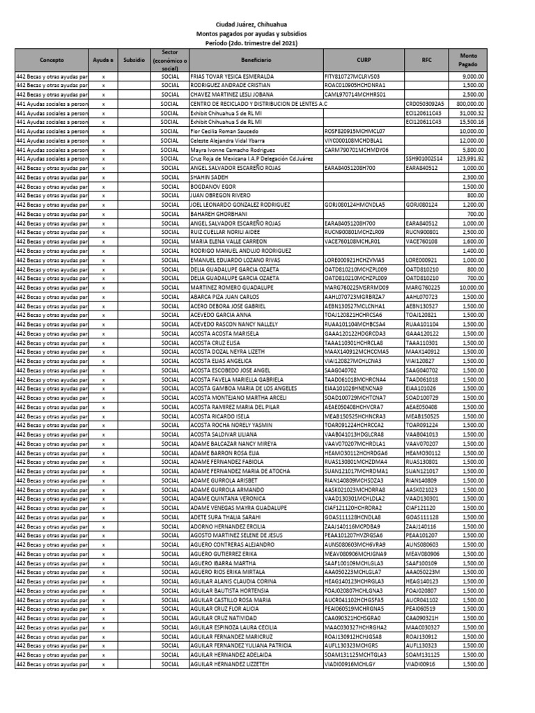 LGCG 16 Art67 2021 2 Trimestre | PDF