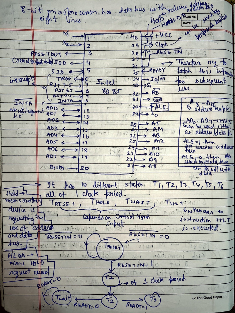 Microprocessor | PDF
