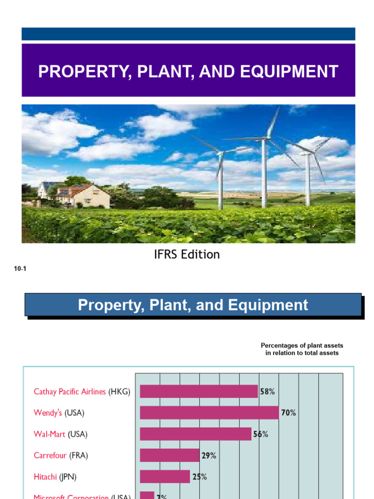 4 - Property, Plant & Equipment | PDF | Depreciation | Book Value