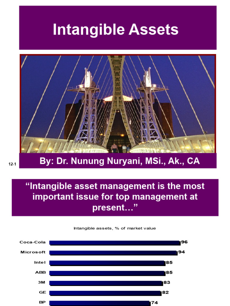 5_Intangible Assets | PDF | Intangible Asset | Goodwill (Accounting)