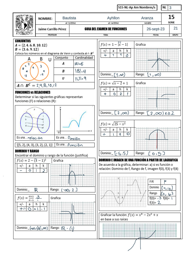 S15 GUIA Funciones | PDF | Función (Matemáticas) | Lógica matemática