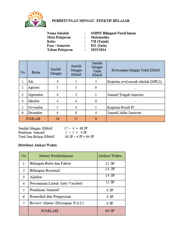 Perhitungan Minggu Efektif Belajar | PDF