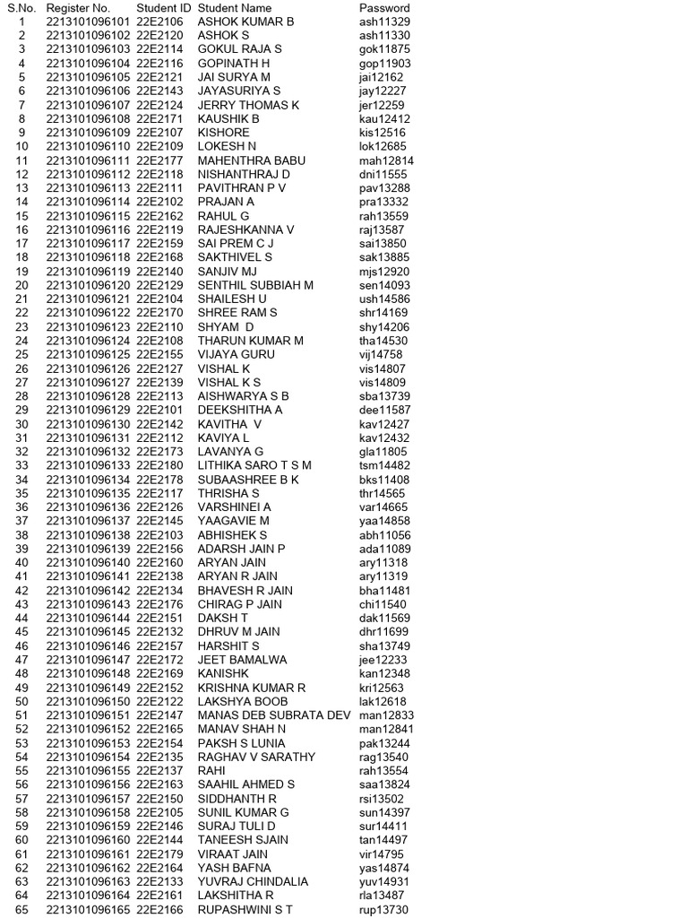 Registration No. | PDF