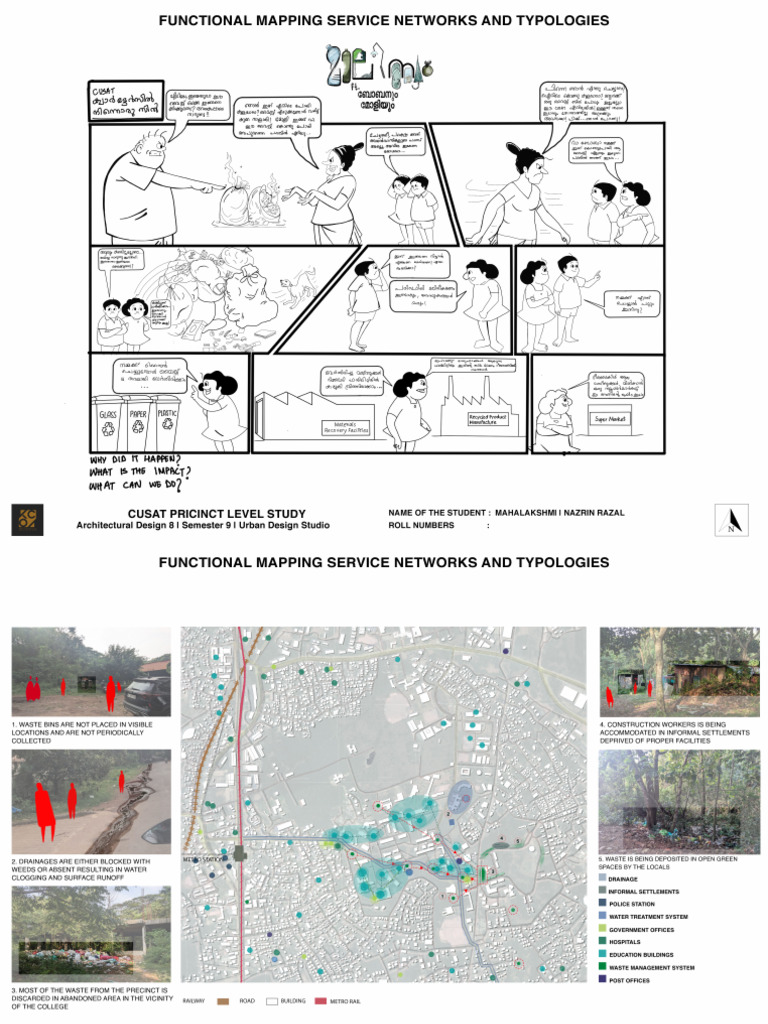 PRECINCT STUDY Final | PDF