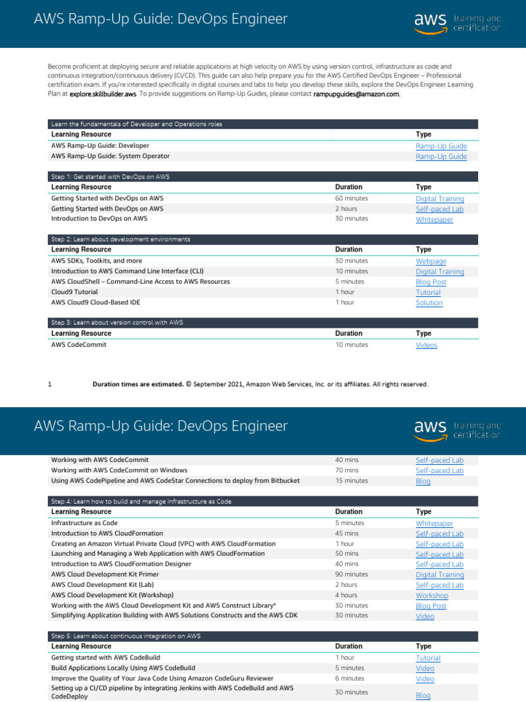 Ramp-Up_Guide_DevOps | PDF | Amazon Web Services | Cloud Computing