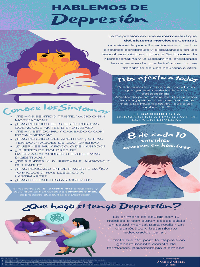 Infografia Depresión PALAFOX | PDF | Trastorno depresivo mayor ...
