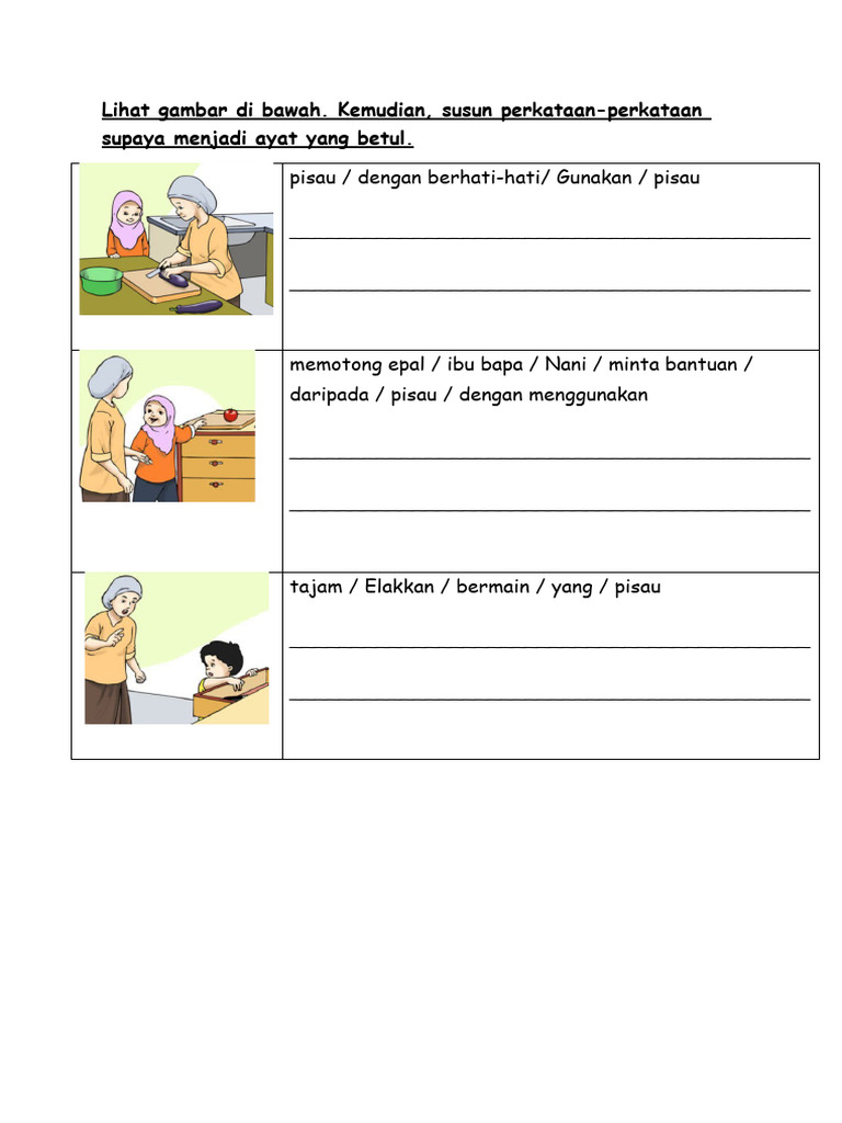 Berhati-Hati Di Dapur | PDF