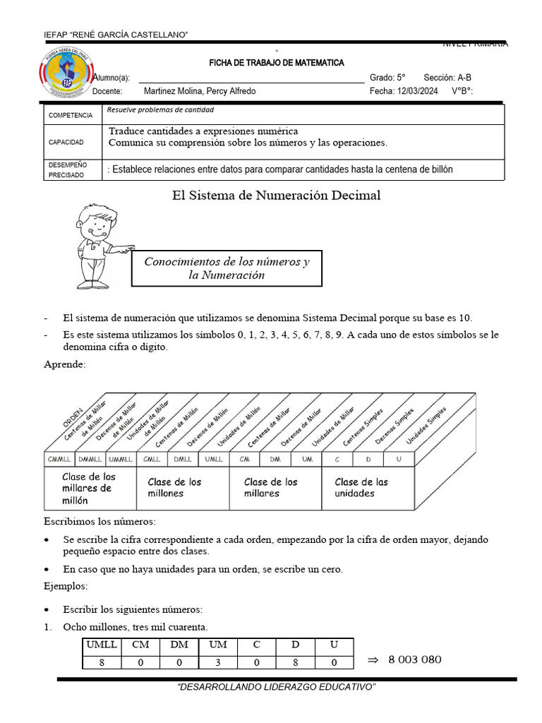 Sistemas de Numeracion | PDF | Decimal | Convenciones de nombres Sistemas de Numeracion | PDF | Decimal | Convenciones de nombres