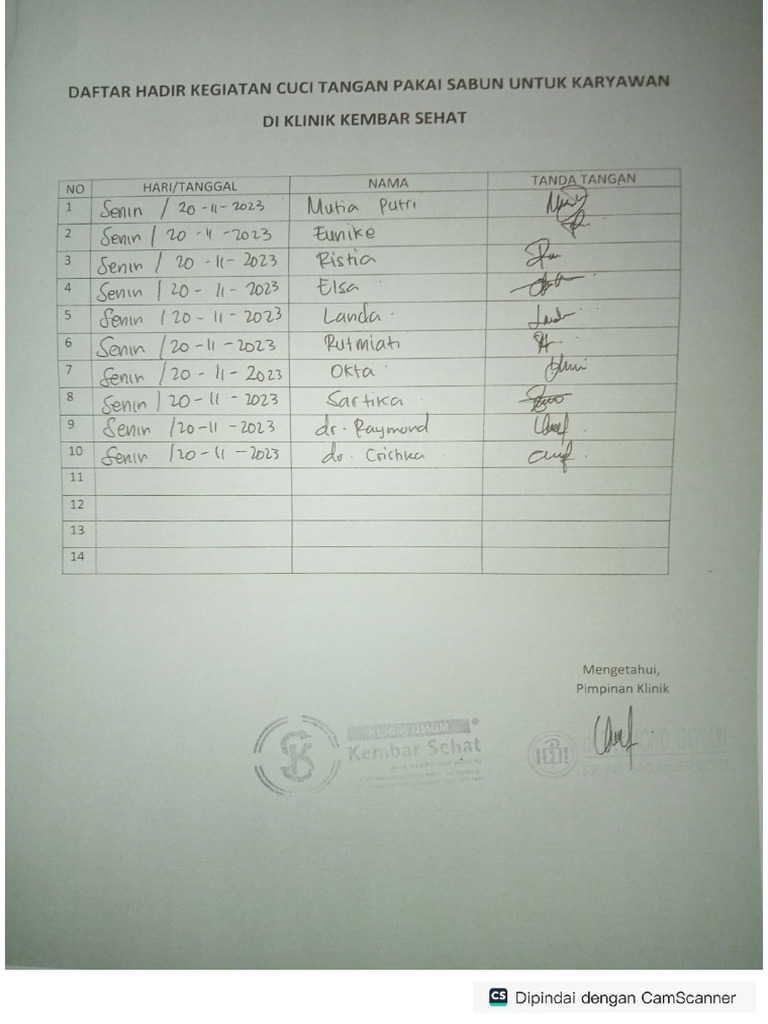Daftar Hadir Dan Dokumentasi CTPS | PDF