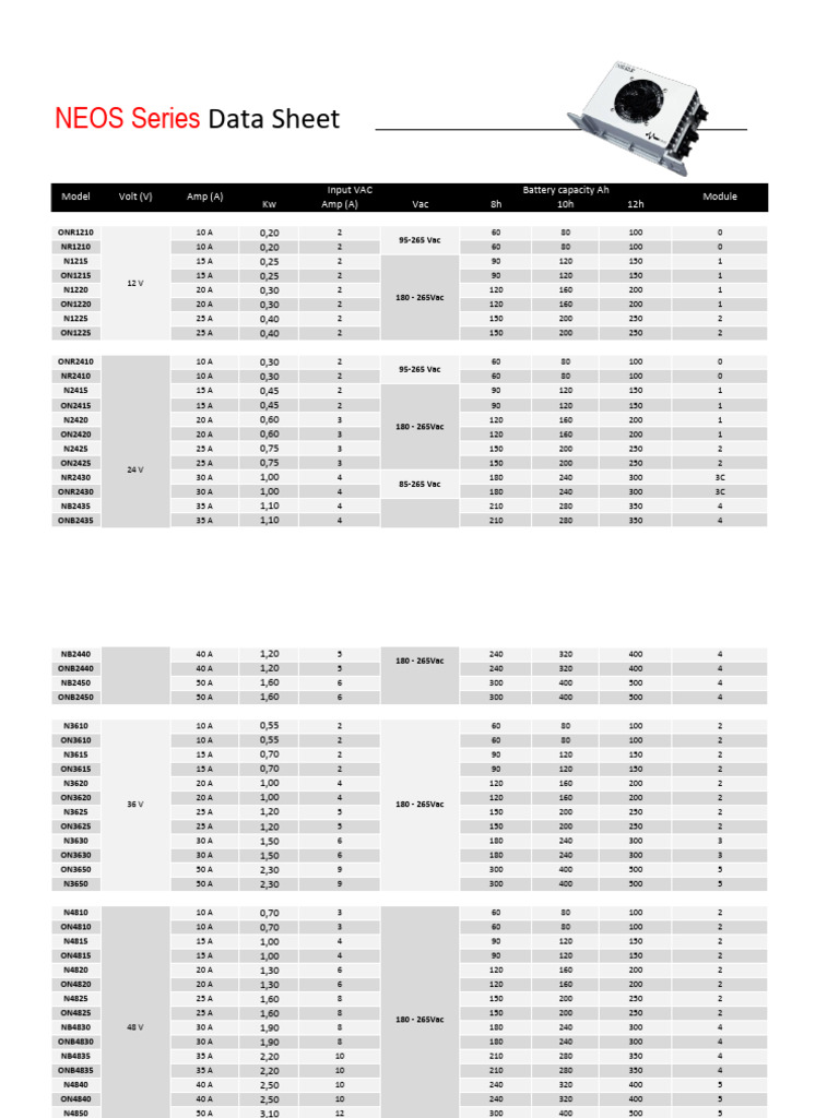 NEOS Inverter | PDF | Electrical Engineering | Electricity