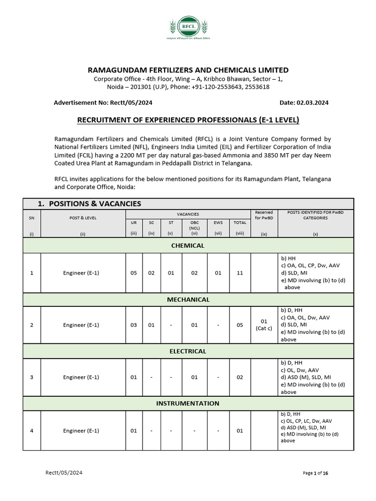Detailed Advt 05 - 2024 | PDF