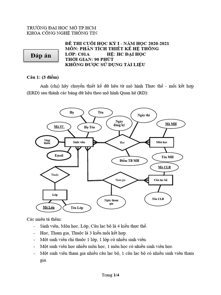 DapAn DeLT PTTKHT C01A | PDF