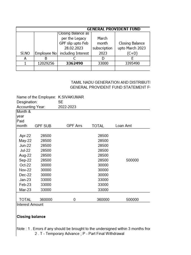 GPF CPS Format | PDF | Factor Income Distribution | Personal Finance