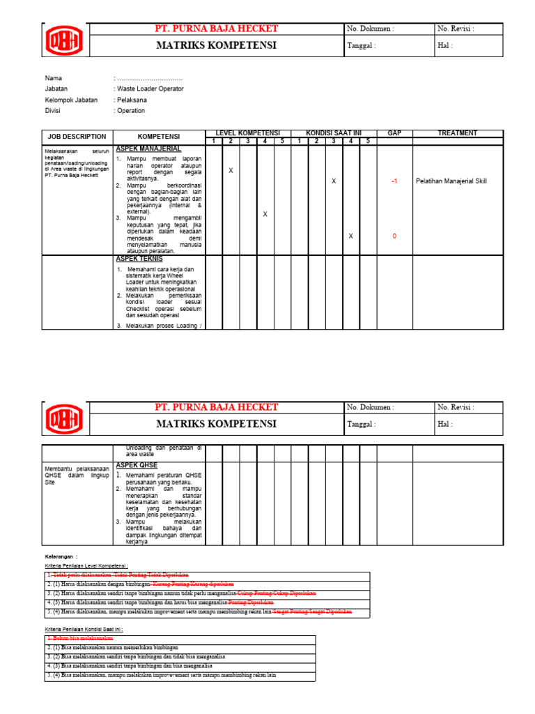Template Matriks Kompetensi 2 PDF Free | PDF | Teknologi & Rekayasa