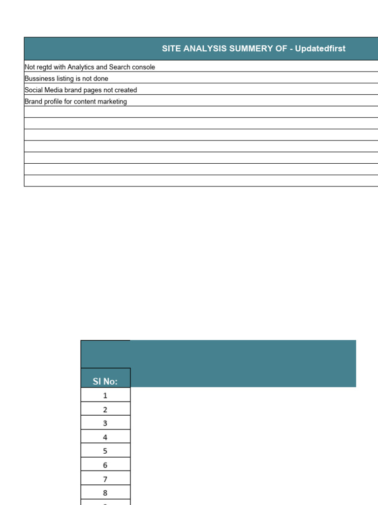 Site Analysis Report | PDF | Search Engine Optimization | World Wide Web