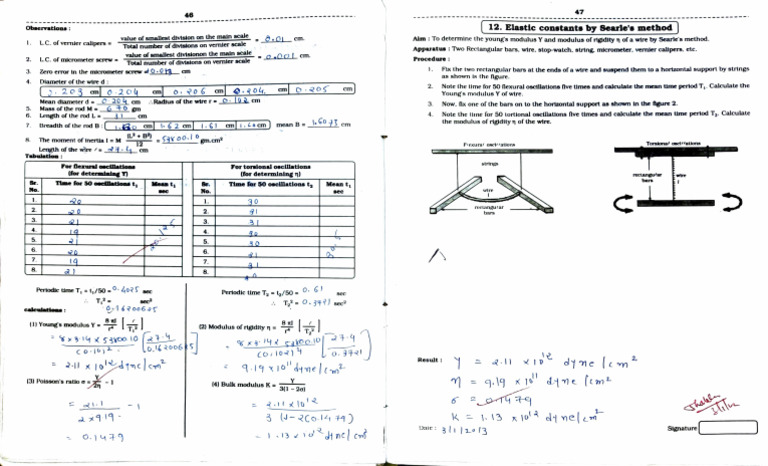 Physics Lab: Elastic Constants Measurement | PDF | Mechanical ...