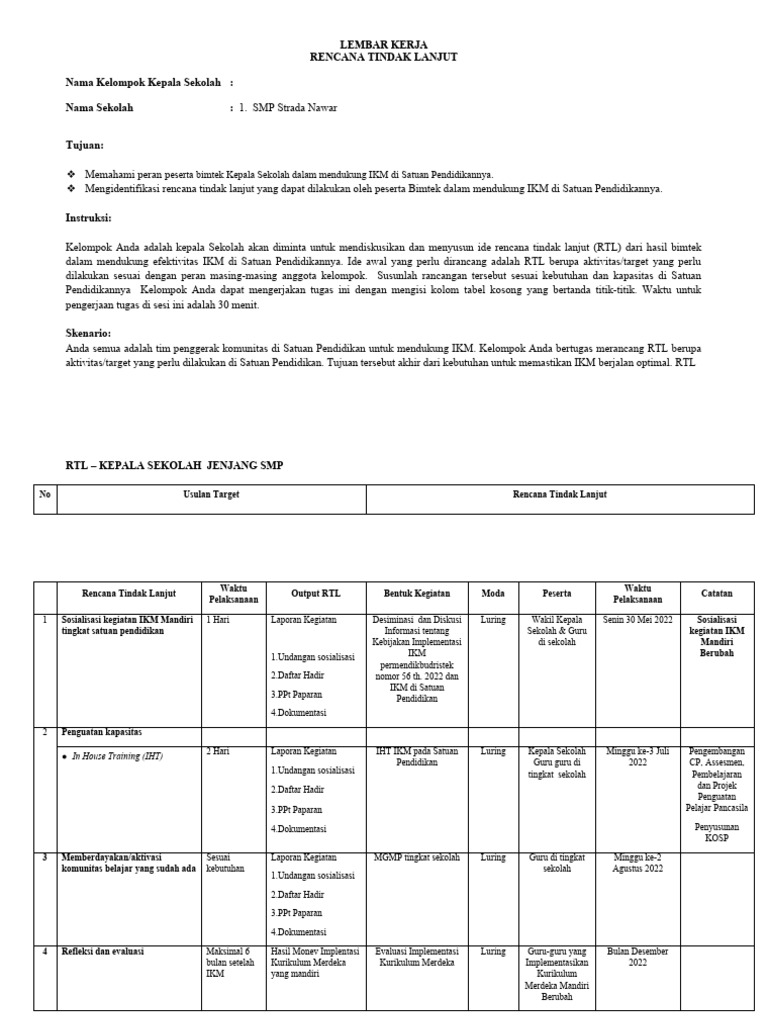 Contoh LK 6 RTL KS | PDF