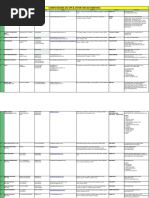 StructX - Beam Design Formulas | PDF | Beam (Structure) | Bending